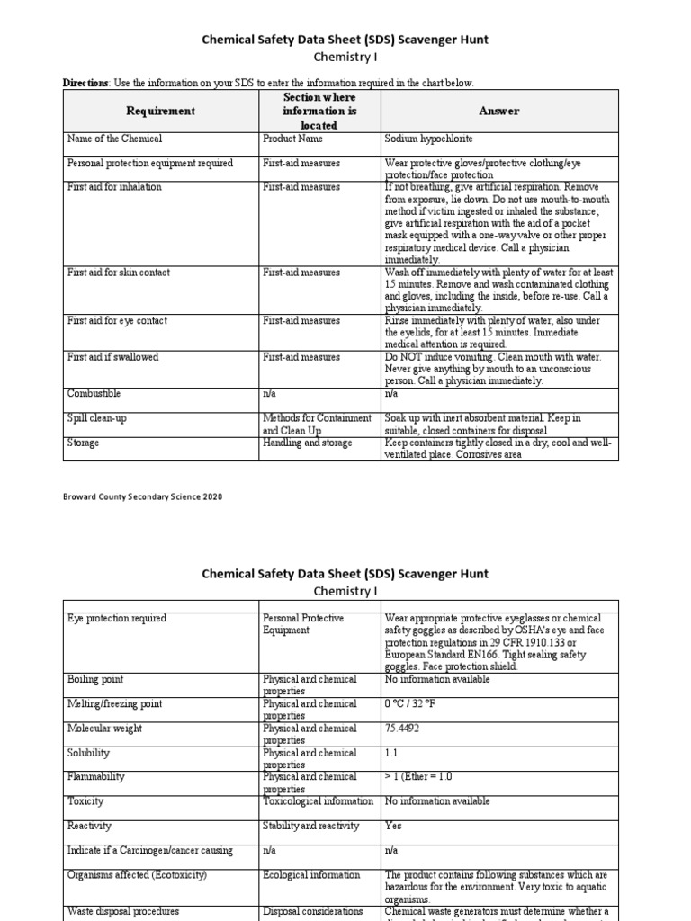 Chemical Safety Data Sheet (SDS) Scavenger Hunt: Chemistry I | PDF ...