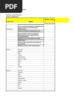 SHS List of Subjects & Schedule of Offering - 1 | PDF | Science ...