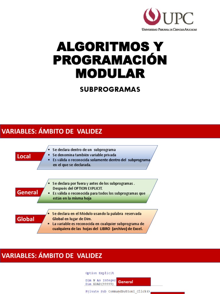 Algoritmos y Programación Modular | PDF | Programación de computadoras | Subrutina