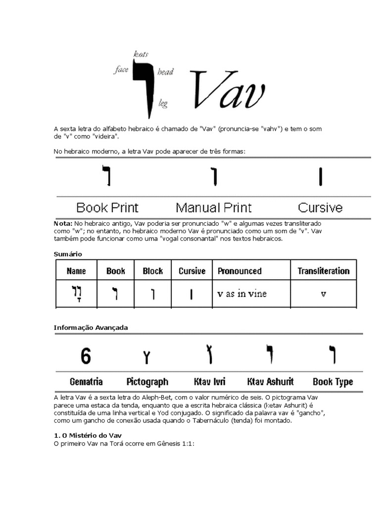 06 Letra Vav | PDF | Messias | Torá