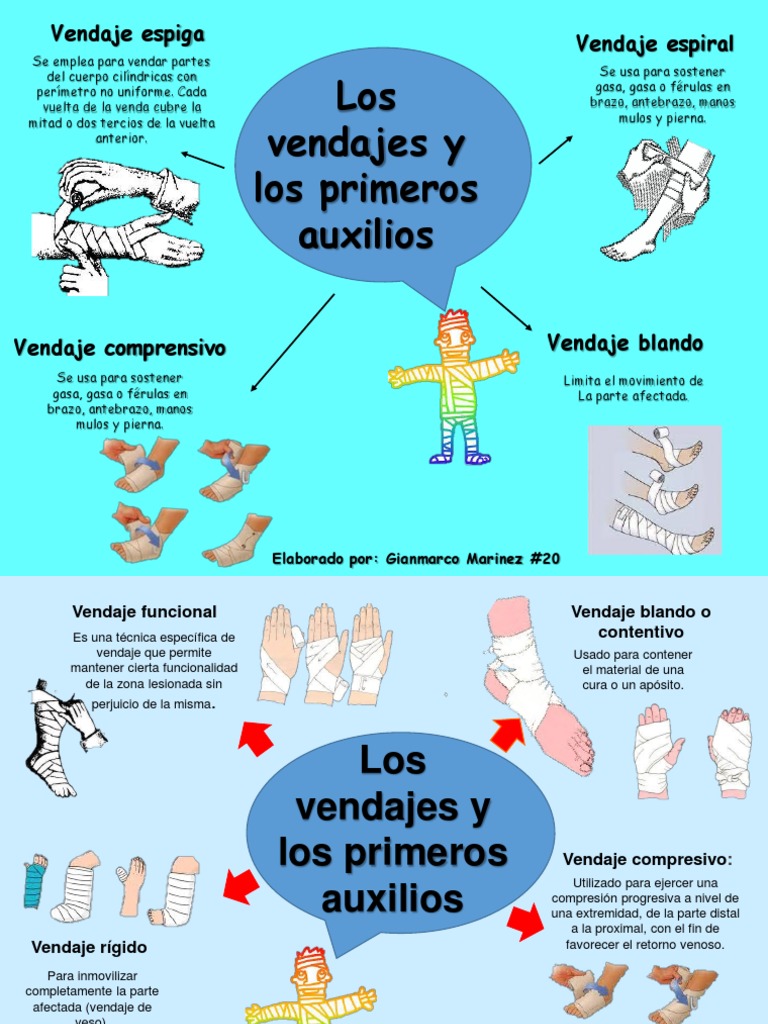 Vendajes | PDF | Primeros auxilios
