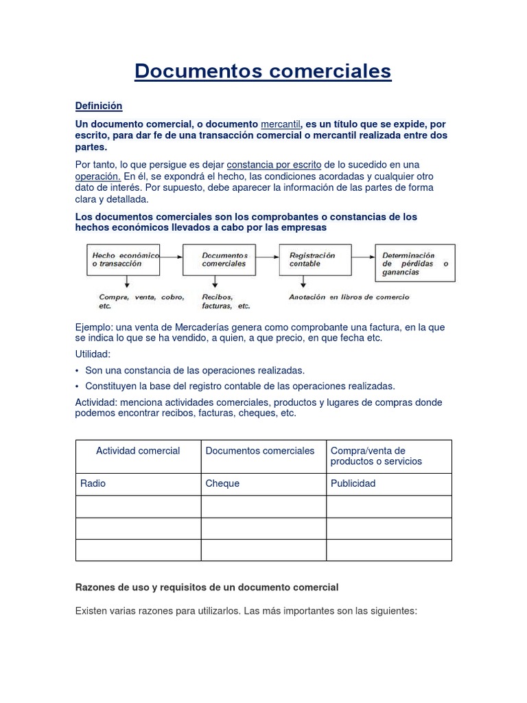 Documento Comerciales | PDF | Cheque | Pagos