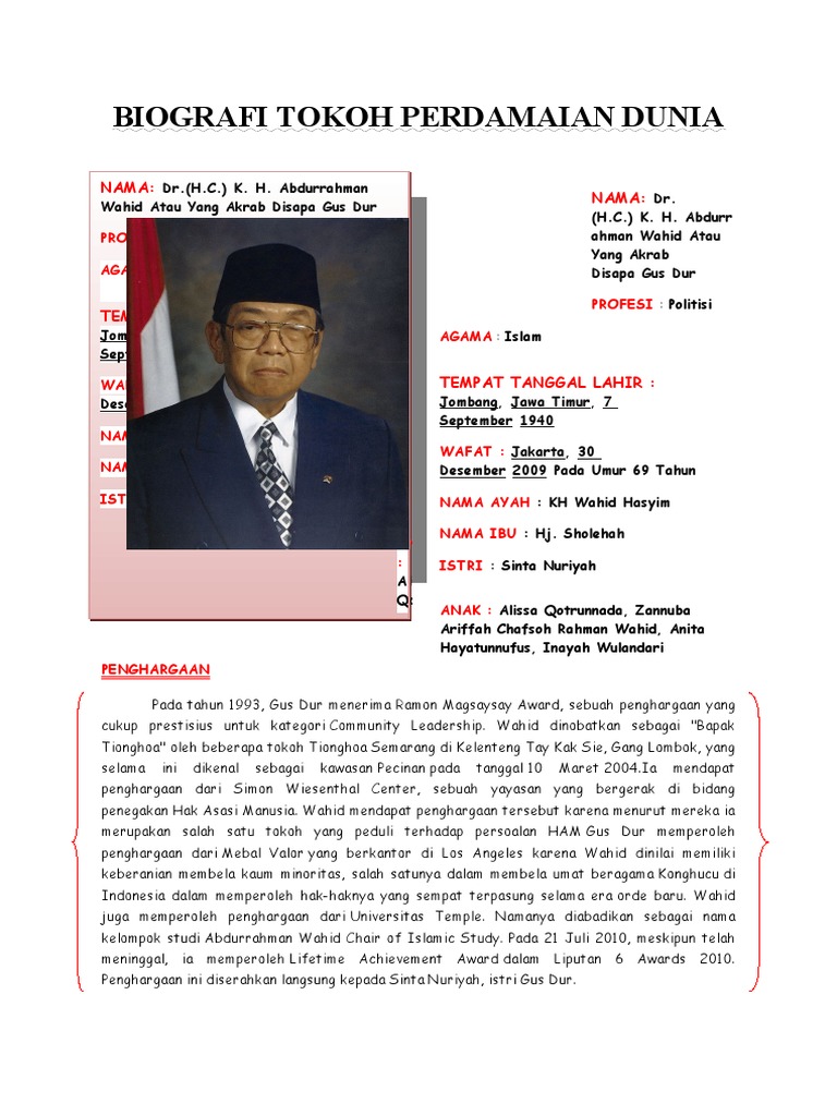 Biografi Tokoh Perdamaian Dunia | PDF