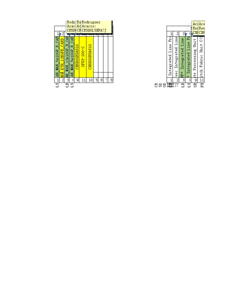 Port Mapping NE40E-X8-B-1 | PDF | Computer Networking | Computer ...