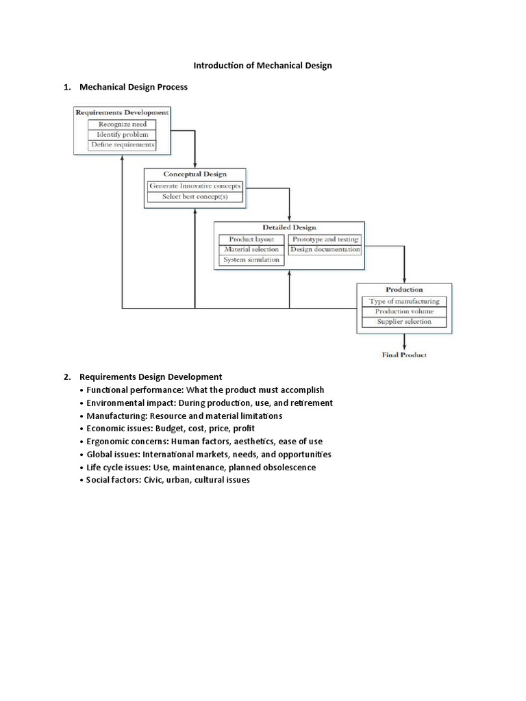 Introduction of Mechanical Design | PDF