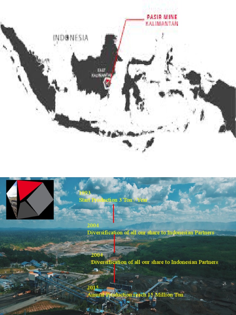 Kideco Coal Production Overview | PDF