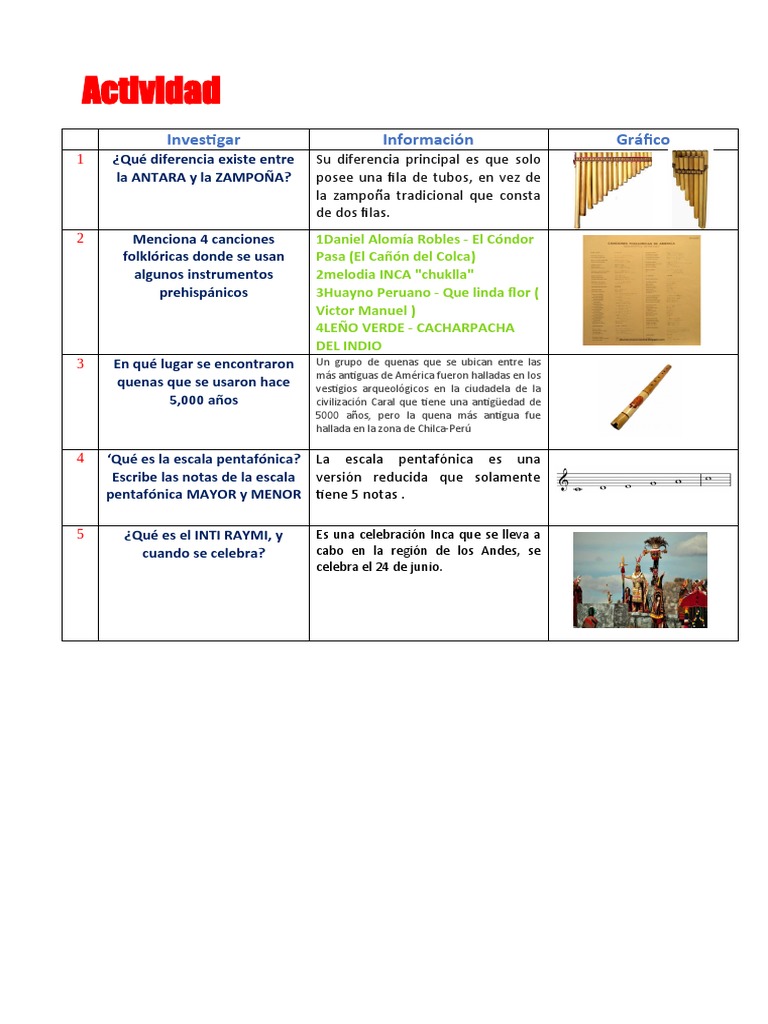 Instrumentos Prehispánicos | PDF
