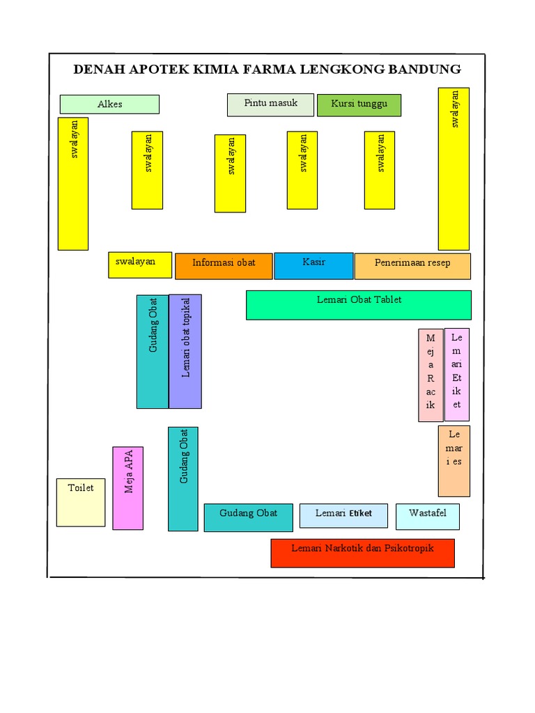 Denah Apotek | PDF