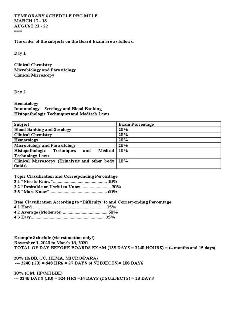 Temporary Schedule PRC Mtle Read and or Edit | PDF | Serology ...