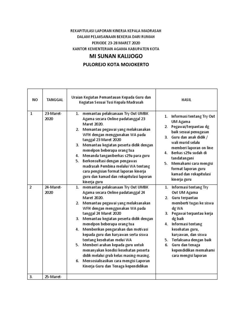Rekapitulasi Laporan Kinerja Kepala Madrasah | PDF
