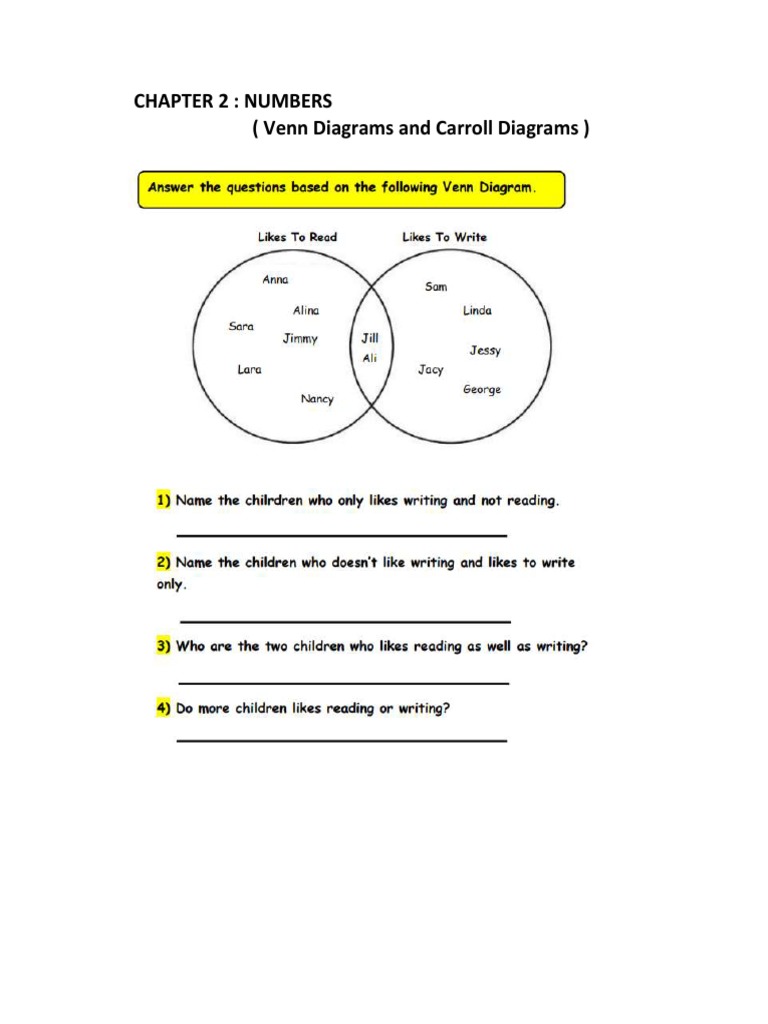 Venn Diagram & Carroll Diagram - 12th Sept | PDF
