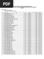 Contoh RTB Dan RIK | PDF