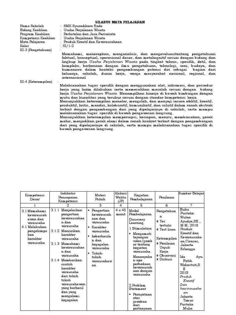 SILABUS Produk Kreatif Dan Kewirausahaan Kelas XI 2020 FIX 12 | PDF