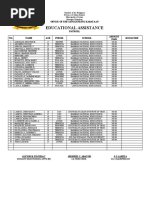 LIQUIDATION REPORT SK | PDF