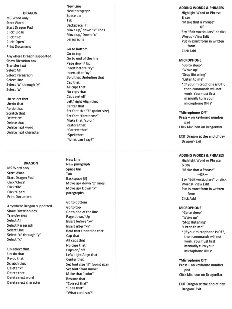 DRAGON Commands Pocket Size Cheat Sheet | PDF | Microsoft Word | Printing
