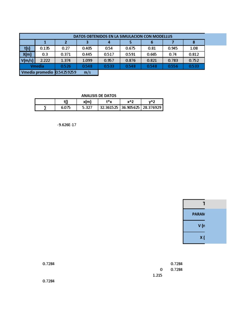 Calculos | PDF | Informática | Tecnología