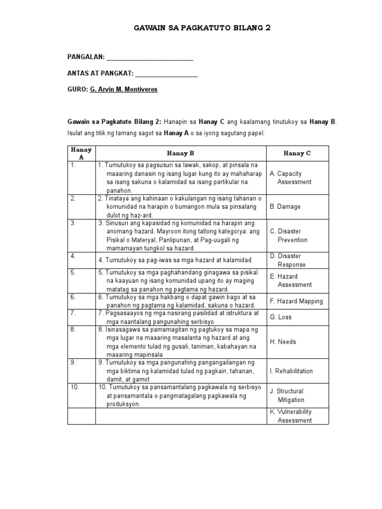 Ap Gawain Sa Pagkatuto Bilang 2 | PDF