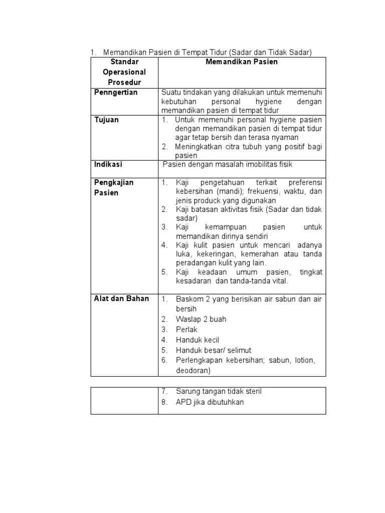 SOP Perawatan Diri | PDF