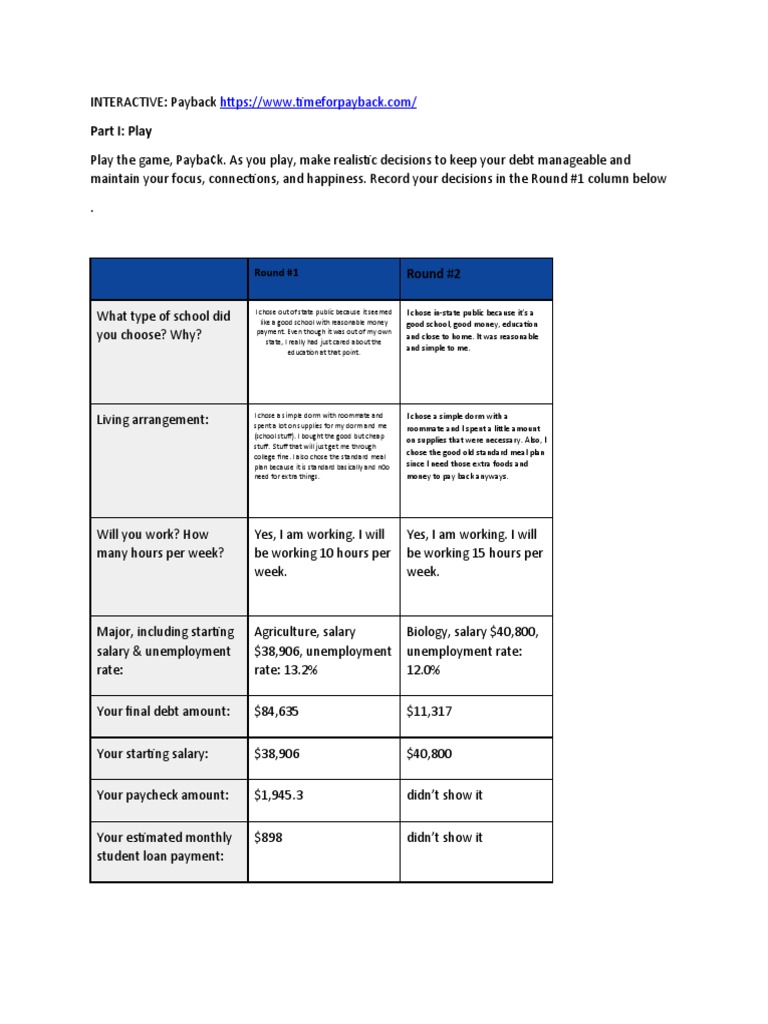 College Payback Worksheet | PDF | Debt | Student Loan