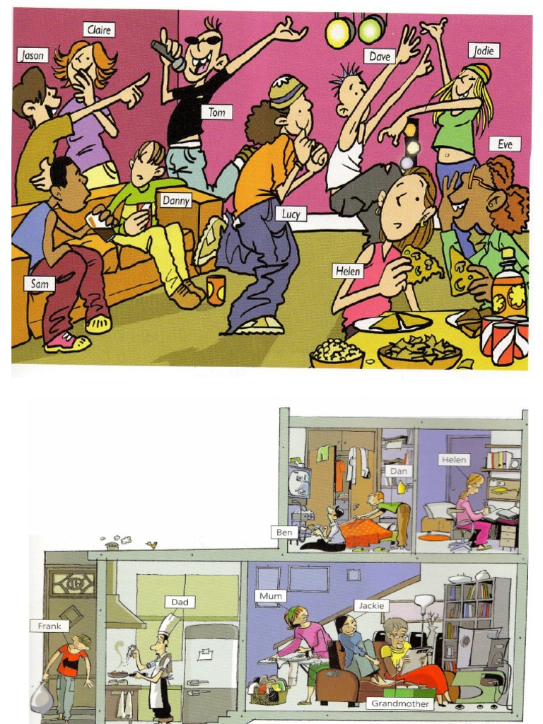 Present Continuous Flash Cards Flashcards 21002 | PDF