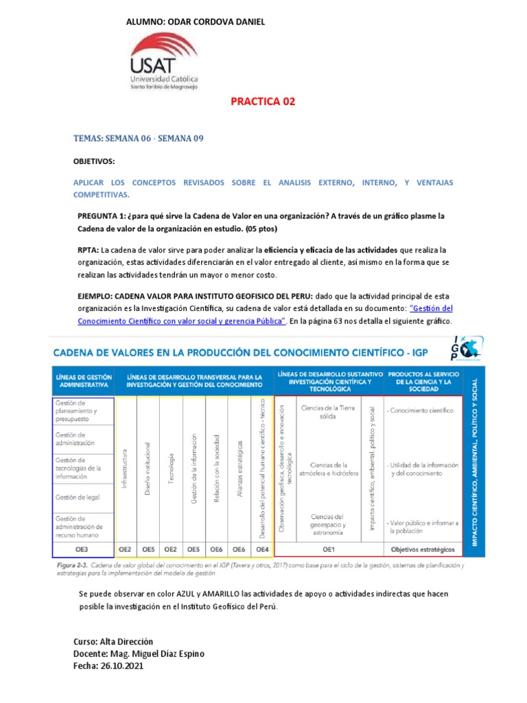 ODAR CORDOVA Practica02 | PDF | Transportador de bajo costo | Cadena de valor