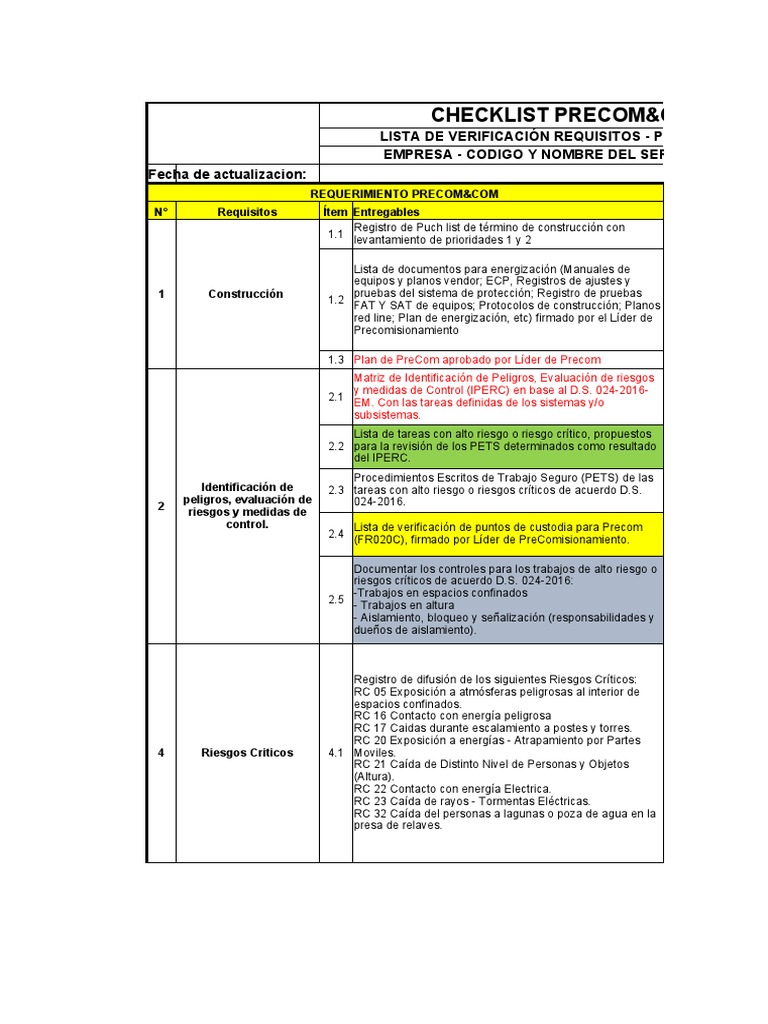 Checklist Requerimientos PrecomCom | PDF | Cantidades fisicas ...