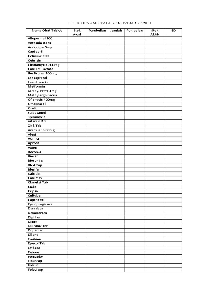 Stok Opname Tablet 2021 Pdf Pharmacology World Health Organization