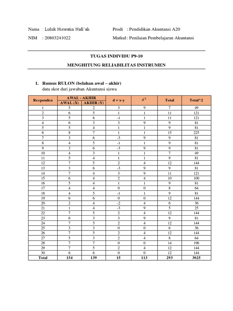 Luluk Niswatin Nafiah - Tugas P9-10 PPA | PDF