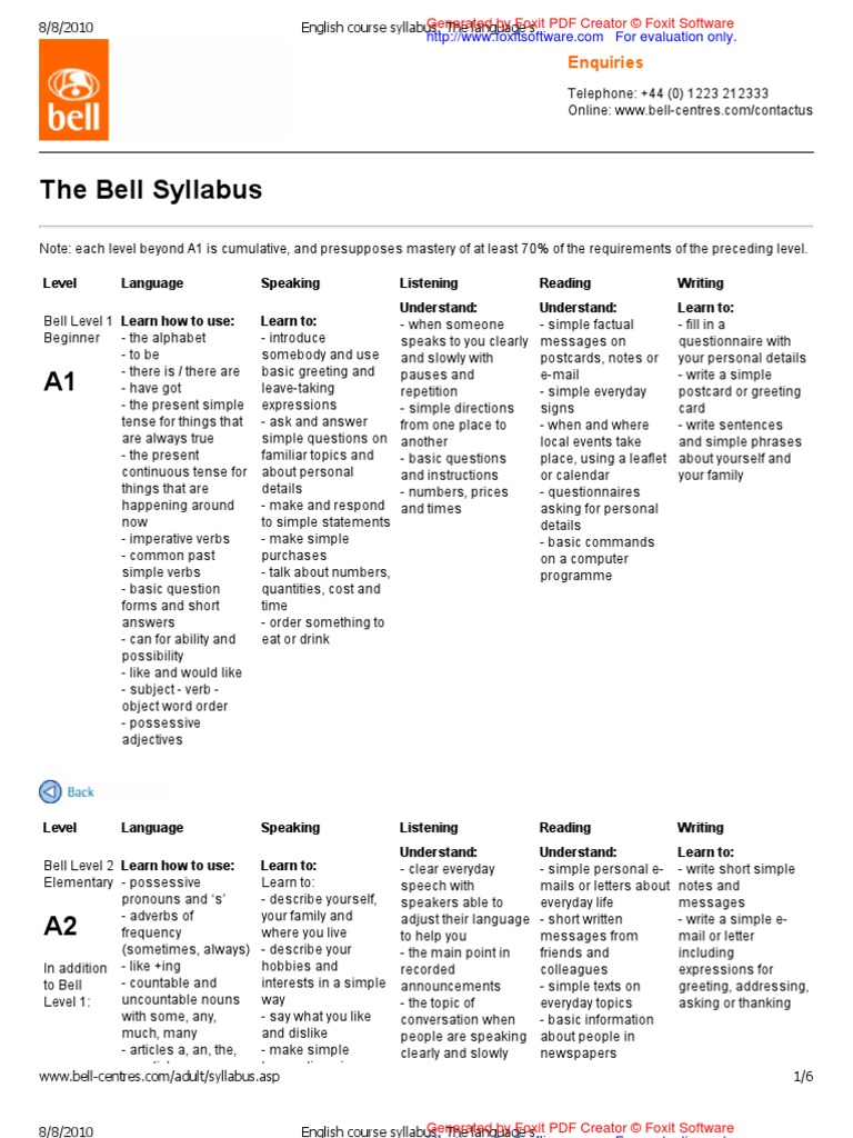 English Course Syllabus. The Language Skills You Will Learn | PDF ...
