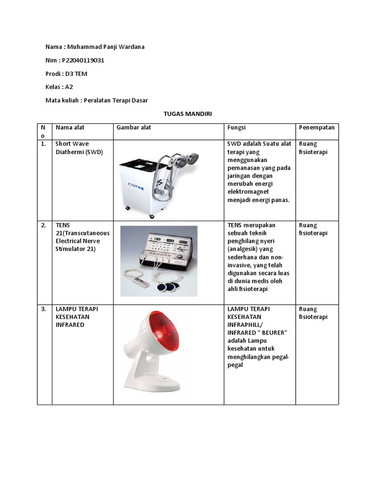 Panduan Peralatan Medis Fisioterapi | PDF