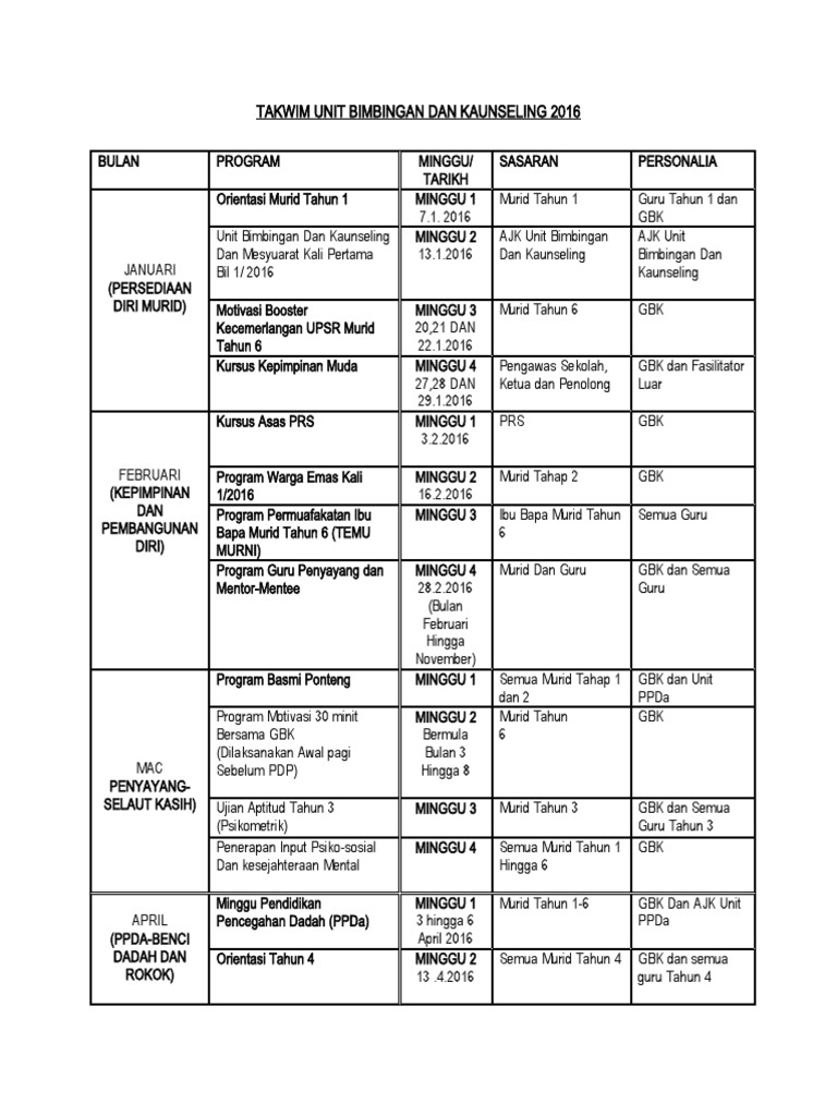 Takwim Unit Bimbingan Dan Kaunseling 2016 | PDF | Gaya Hidup