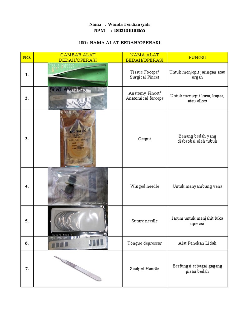 100+ Alat Bedah Dan Fungsinya | PDF