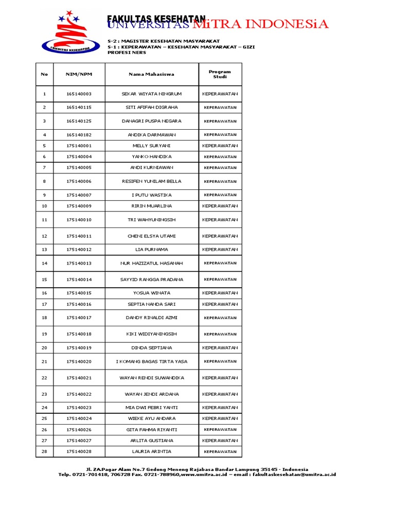 Kertas Tempel Nama-Nama Wisuda-1 | PDF