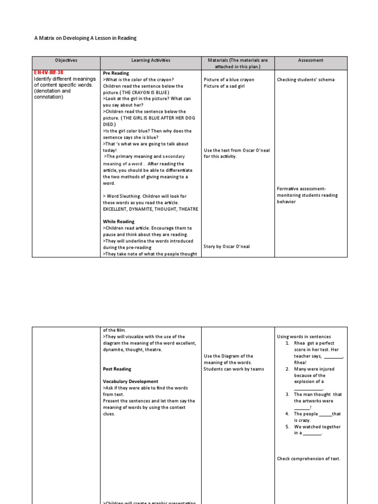 A Matrix On Developing A Lesson in Reading: En4V-Iiif-38 | PDF ...