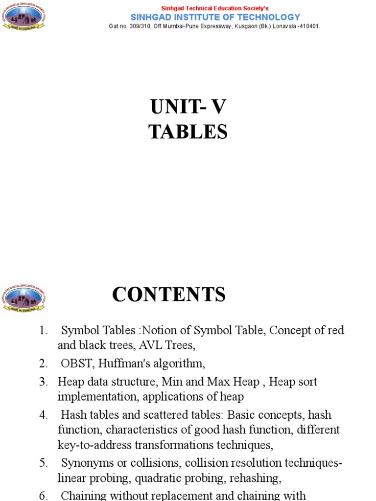 Unit V - Symbol Tables | PDF | Algorithms And Data Structures ...