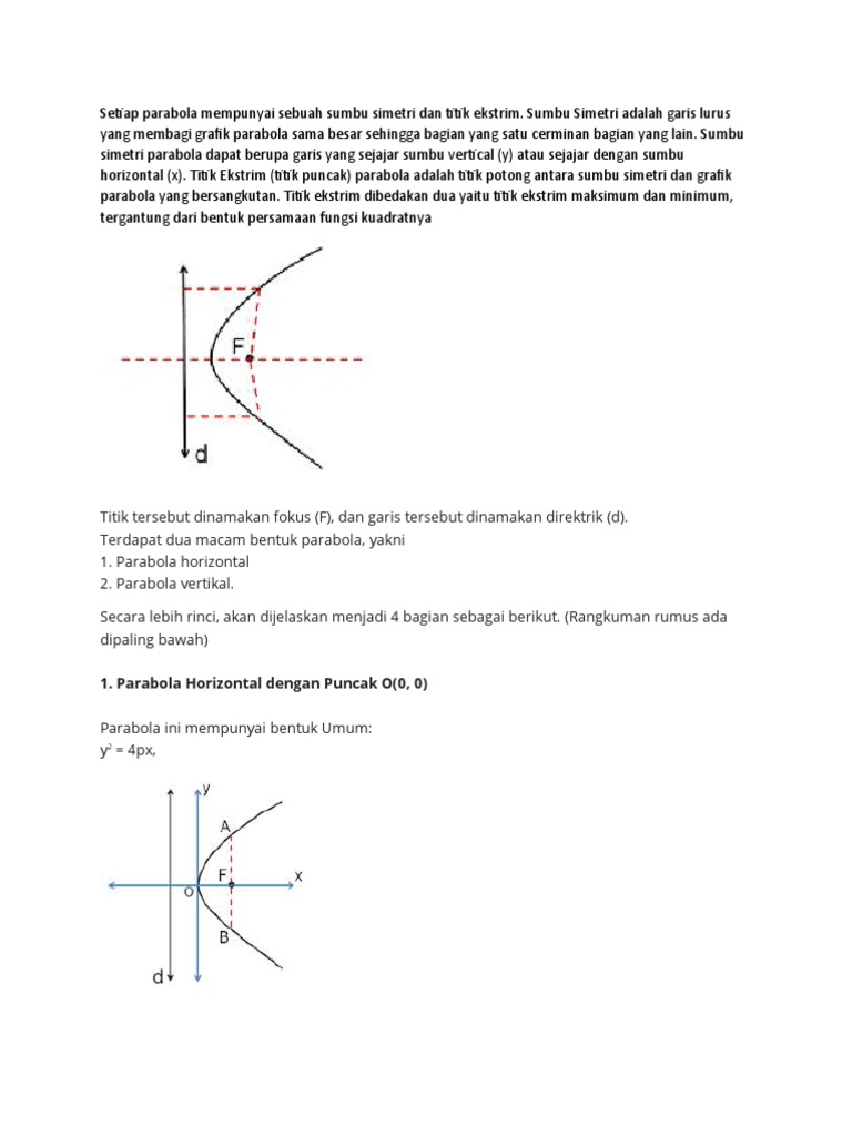 Jenis dan Bentuk Parabola Matematika | PDF