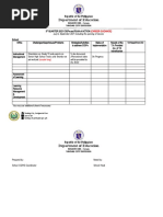 Annual Implementation Plan (AIP) Template - CY 2025 | PDF