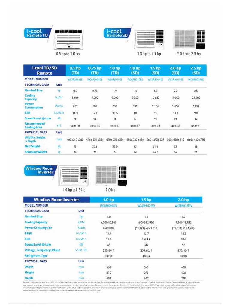 Carrier - Window Type Inverter | PDF