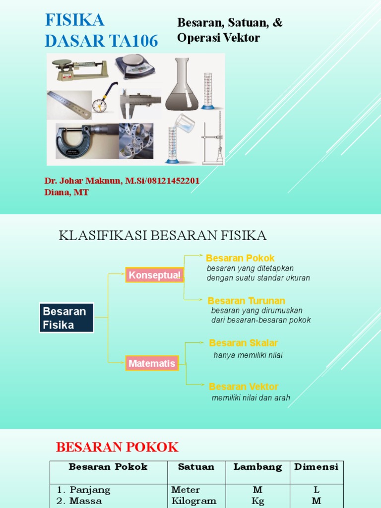 02 - FD-PTA-2020 Besaran, Satuan, & Operasi Vektor | PDF | Metode ...