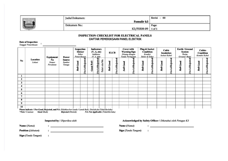 Qdoc - Tips Formulir Inspeksi Checklist Panel Listrik | PDF
