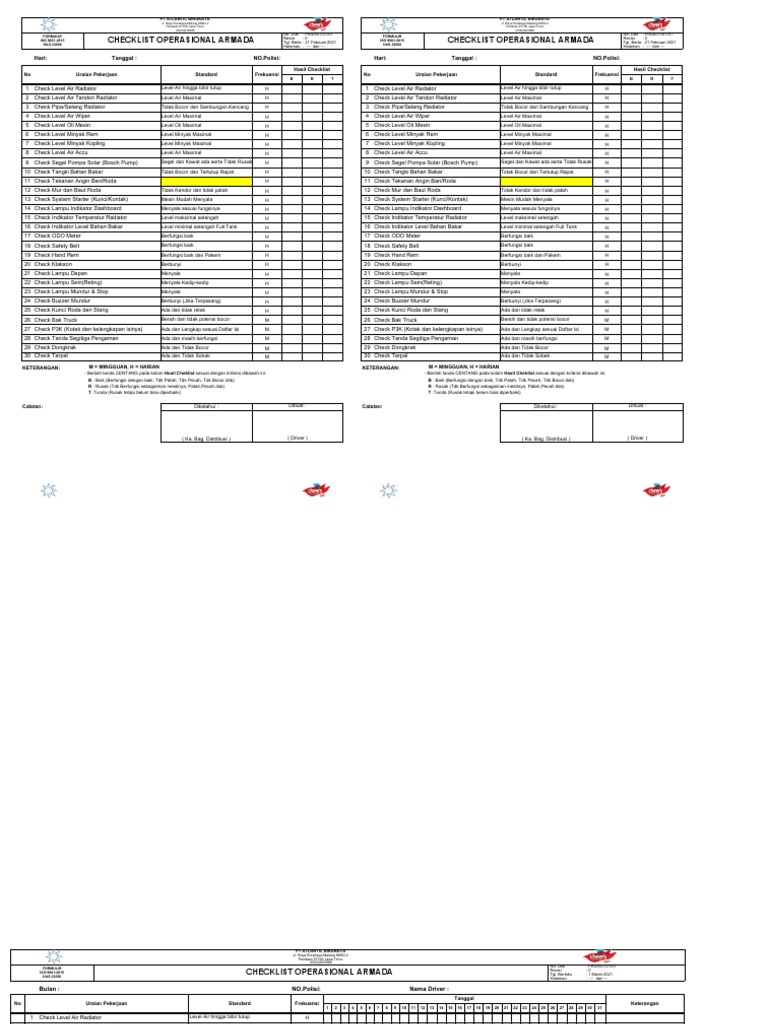 Checklist Armada EDIT | PDF