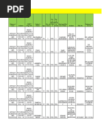 US Doctor Database Sample 1 | PDF | Medicine | Doctor Of Medicine