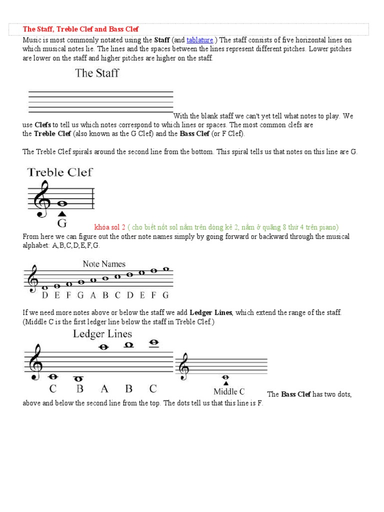 The Staff, Treble Clef and Bass Clef: Tablature | PDF | Chord (Music ...