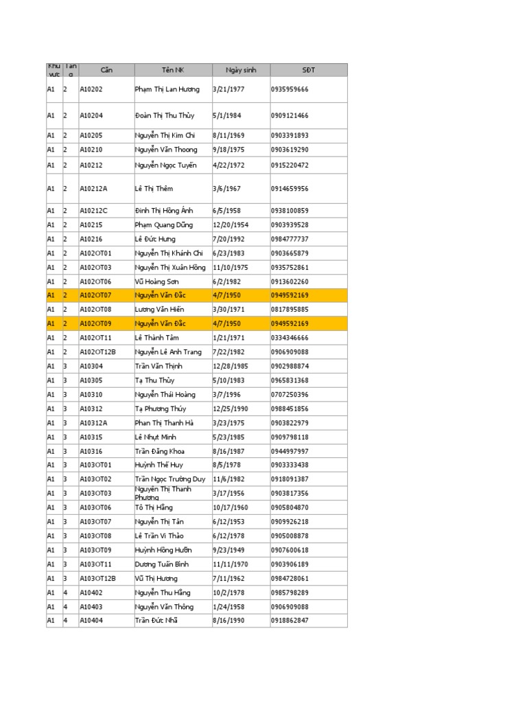 Vin Bason cdt1 | PDF