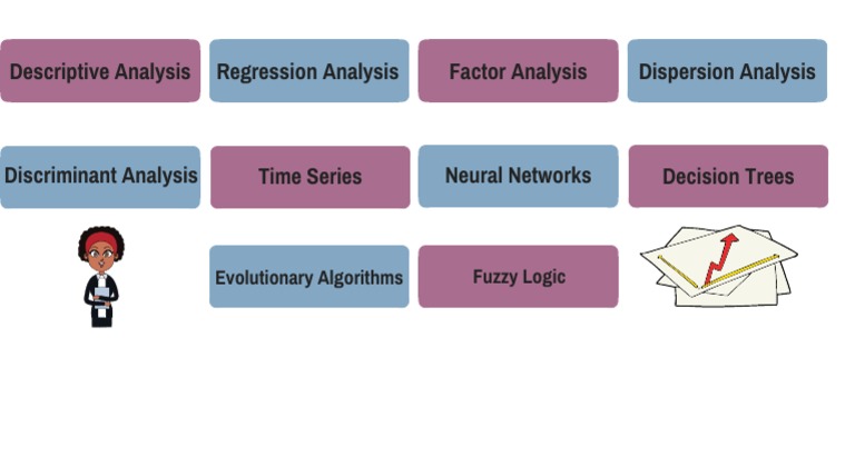 10 Key Types of Data Analysis Methods and Techniques | PDF | Science ...