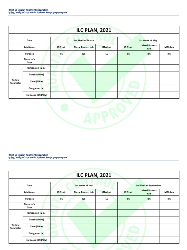 ILC PLAN, 2021: Dept. of Quality Control (Refrigerator) | PDF ...