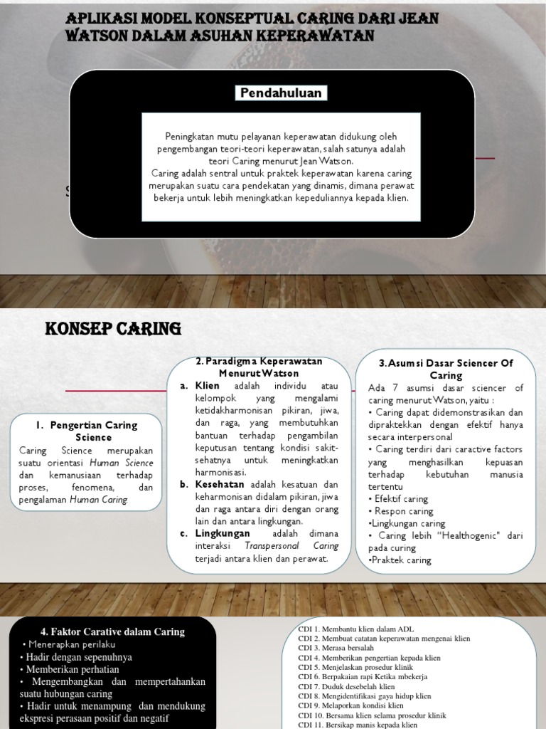Teori Caring Jean Watson dalam Keperawatan | PDF | Pengembangan Diri