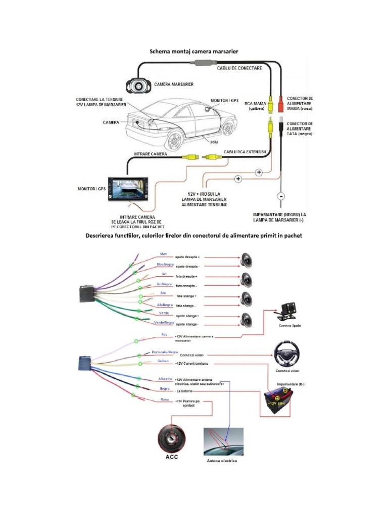 Diagrame Si Depanare 7010B | PDF
