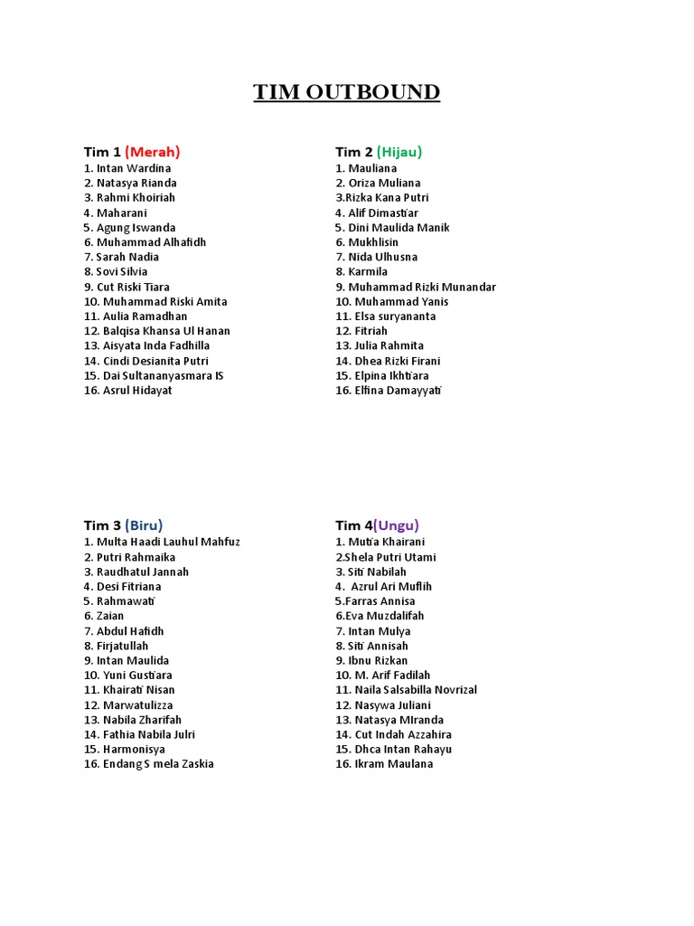 Tim Kelompok Outbound Tahun 2021 | PDF