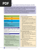 DOLE Checklist | PDF | Personal Protective Equipment | Unemployment ...